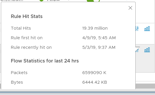 Esxi Network Latency Due To Nsx Firewall Rule Hit Count Feature Vman